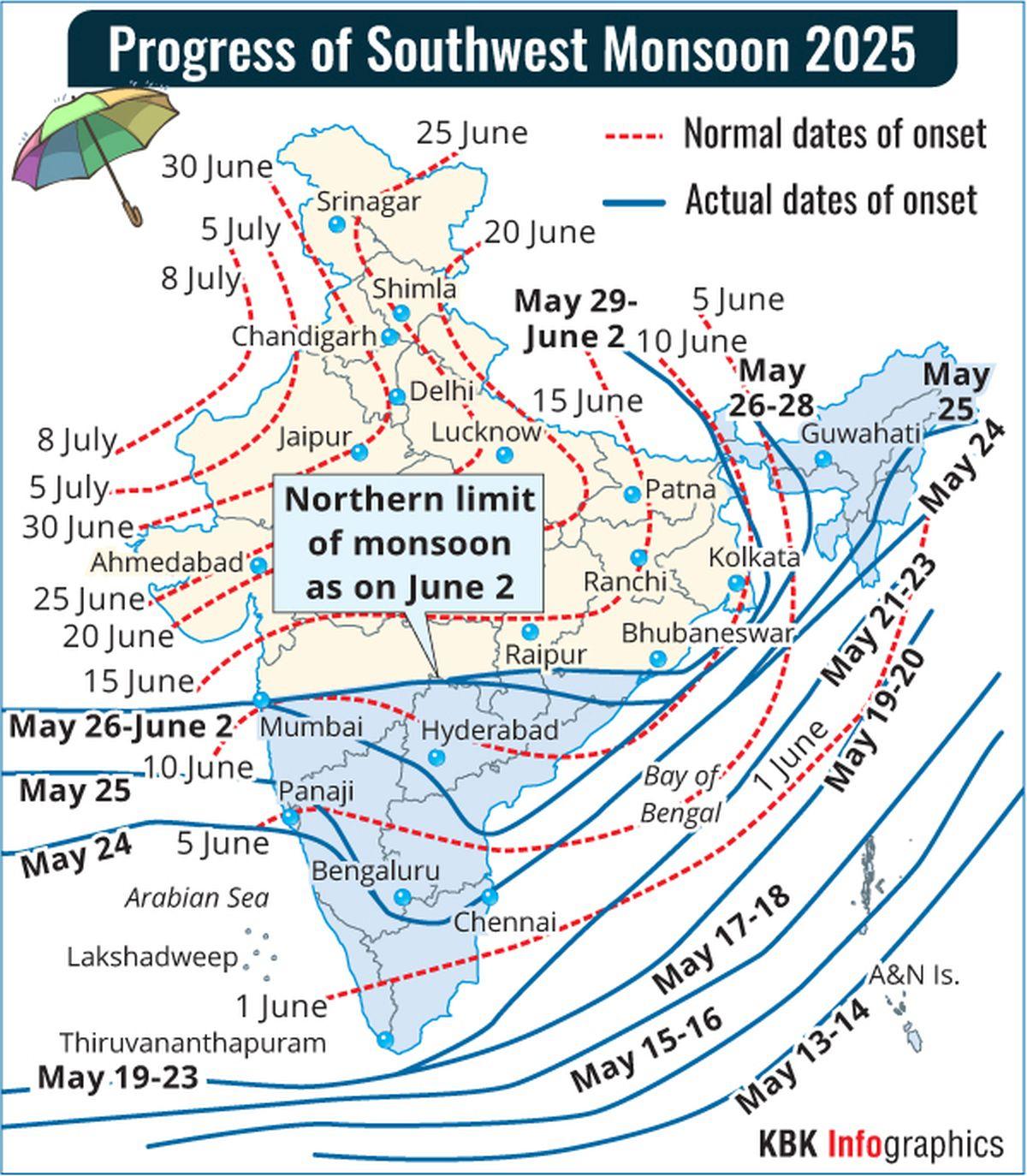 Monsoon advancing steadily across India